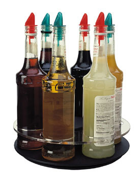 Innovated Products Mfg